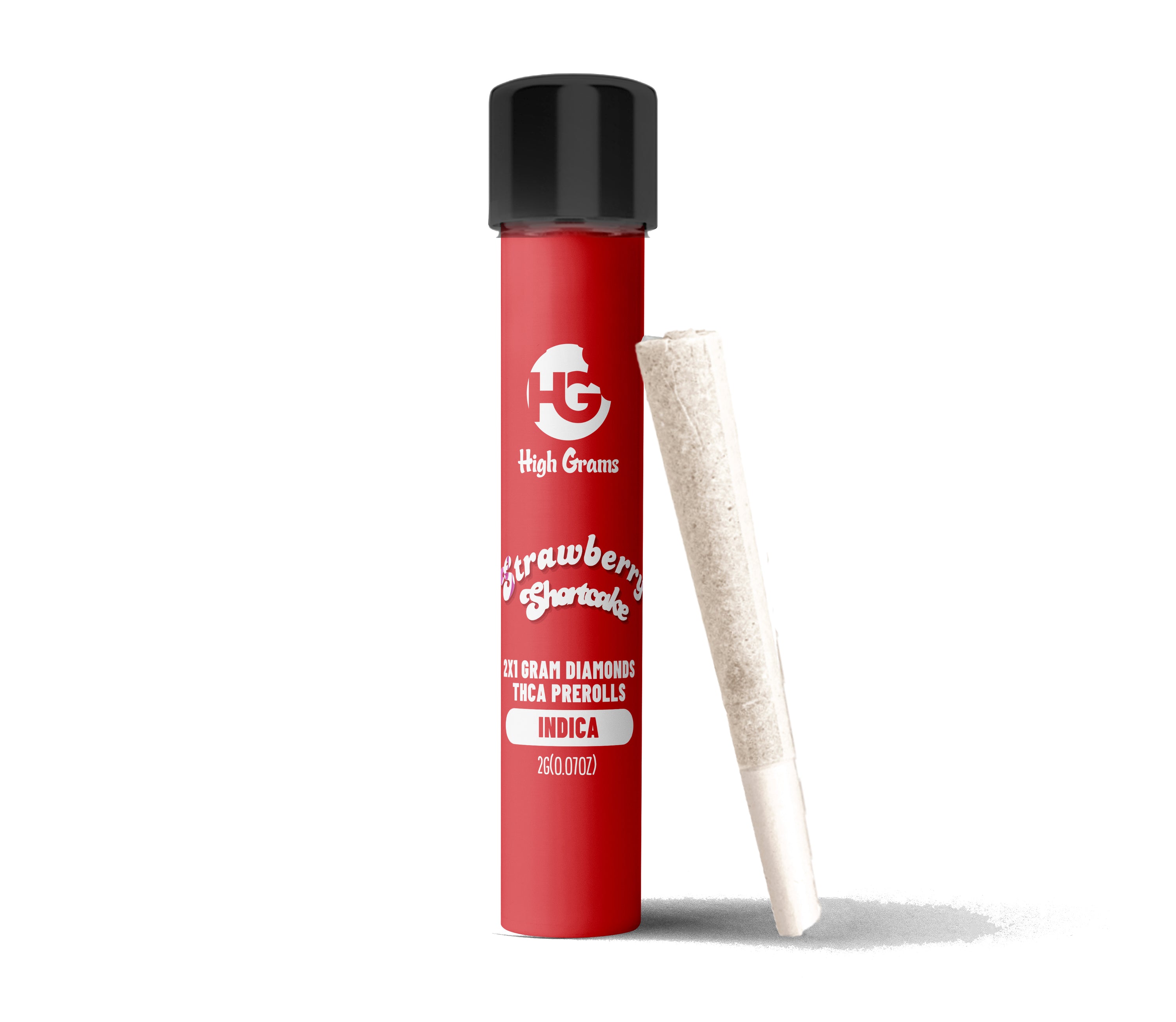 Lab Reports – High Grams